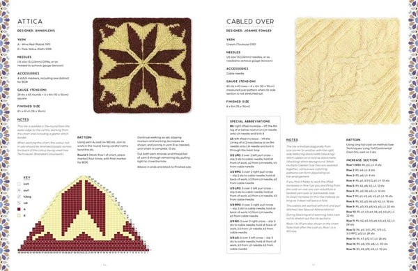 100 Knitted Tiles: Charts and patterns for knitted motifs inspired by ...
